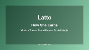Latto Net Worth 2026: How the Atlanta Rapper Built Her $5M Fortune ...