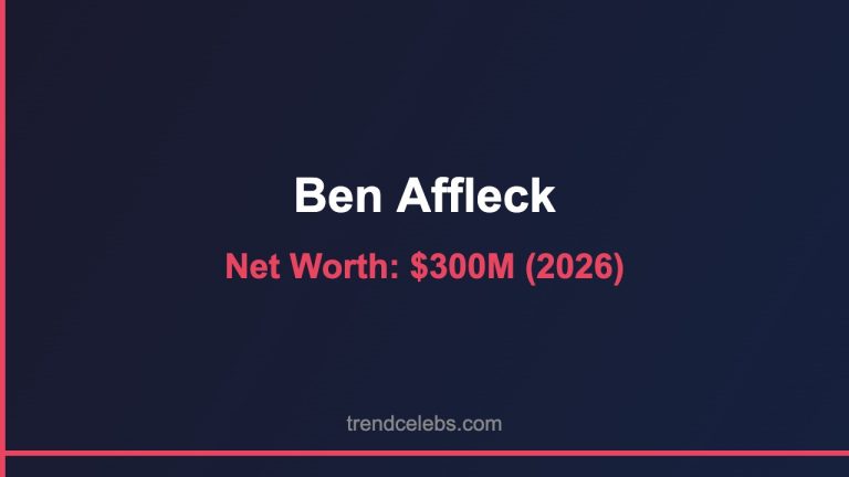 Ben Affleck Net Worth 2026: From Good Will Hunting to Hollywood Empire ...