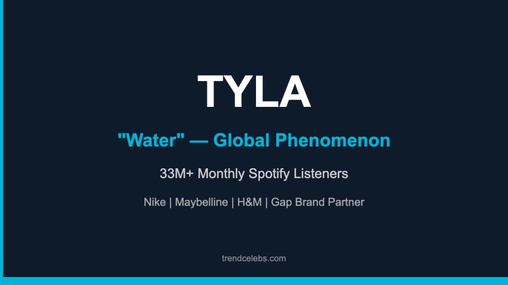 Tyla Net Worth 2026: How South Africa's $5M Grammy Winner Made Water